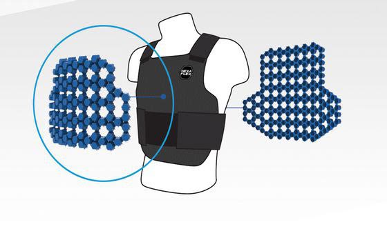 Breathable body protectors using a flexible thermoplastic elastomer ...